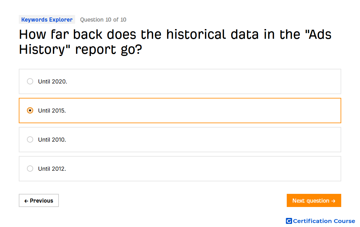 How far back does the historical data in the "Ads History" r
