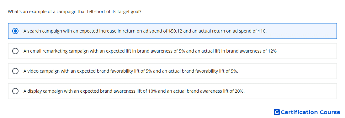 What’s an example of a campaign that fell short of its targe