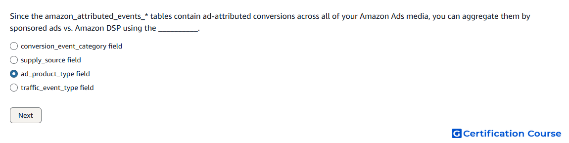 Since the amazon_attributed_events_* tables contain ad-attri