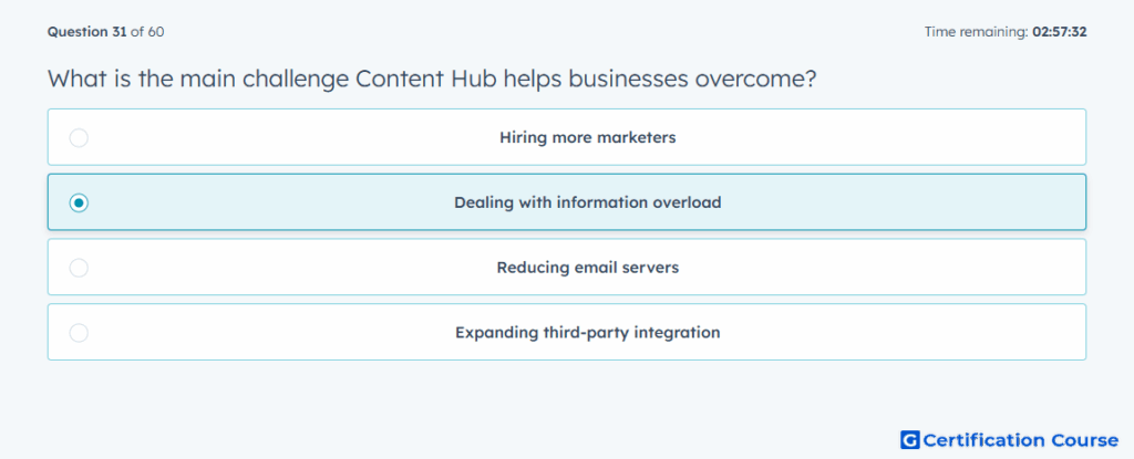 What is the main challenge Content Hub helps businesses over