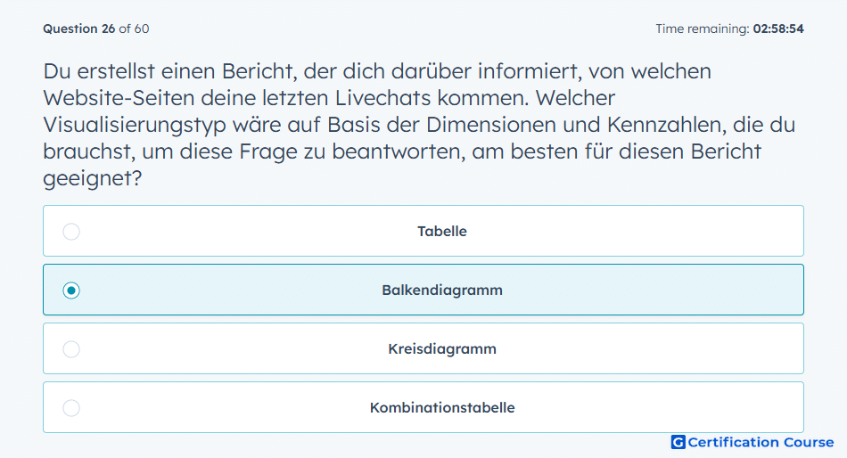 Du erstellst einen Bericht, der dich darüber informiert, von