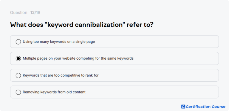What does "keyword cannibalization" refer to?